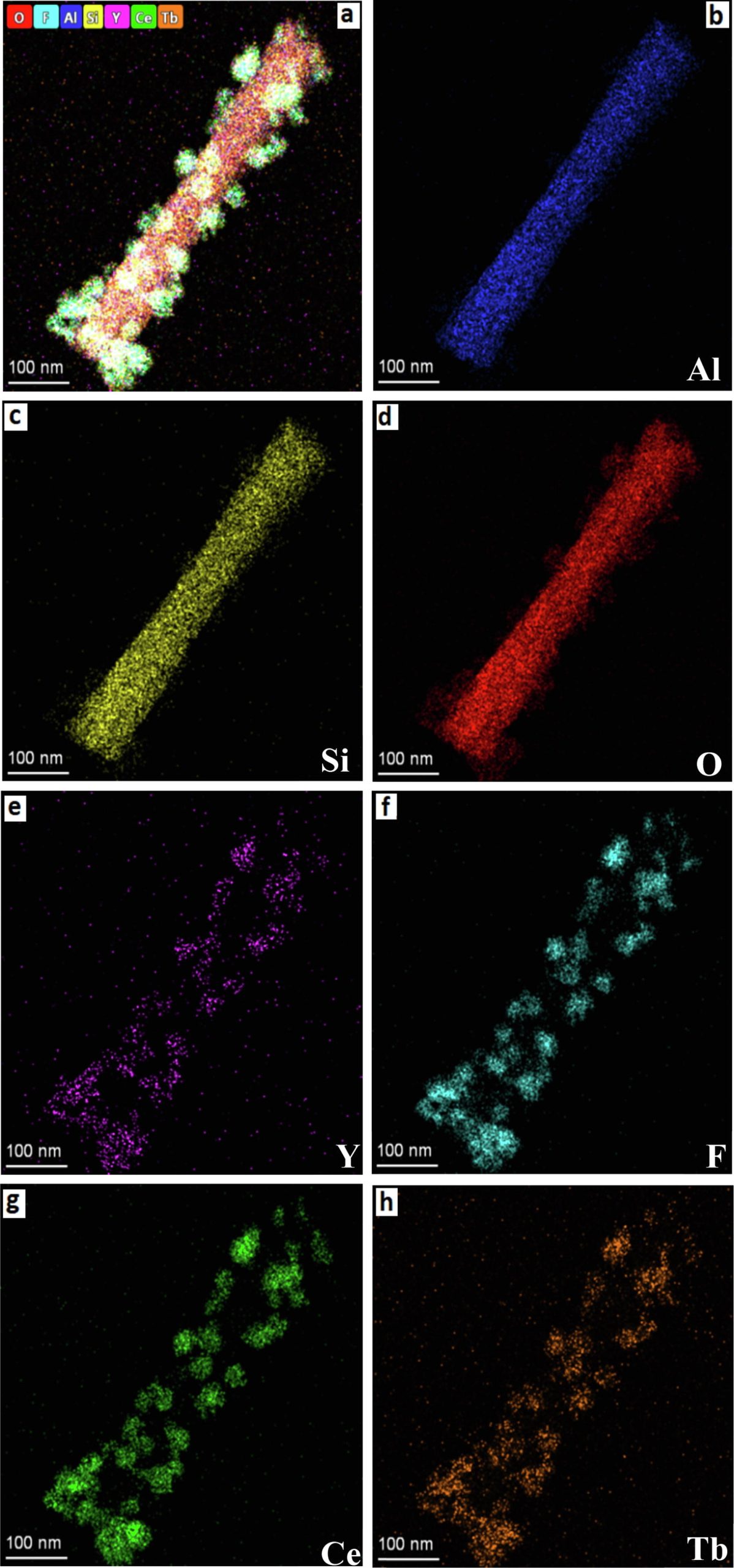 Synthesis of novel halloysite@YF3:Ce3+,Tb3+ nanocomposite for enhanced ...