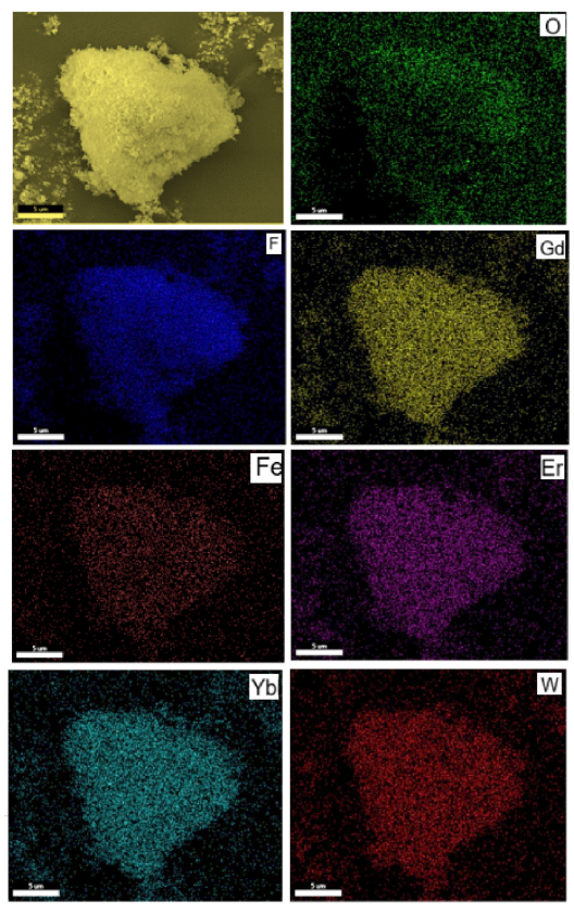A novel multifunctional carrier with magnetic-NIR luminescent-microwave ...